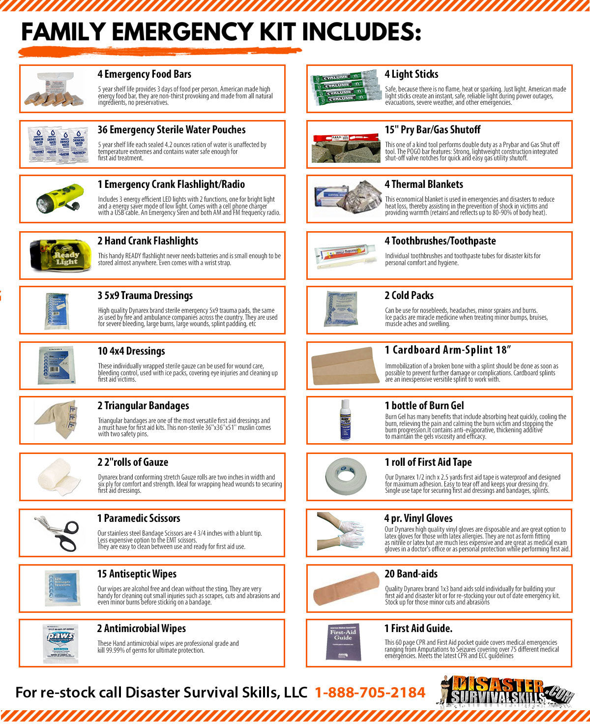 Must-Have Components of a Basic Survival Kit - Outdoor Life Reviews